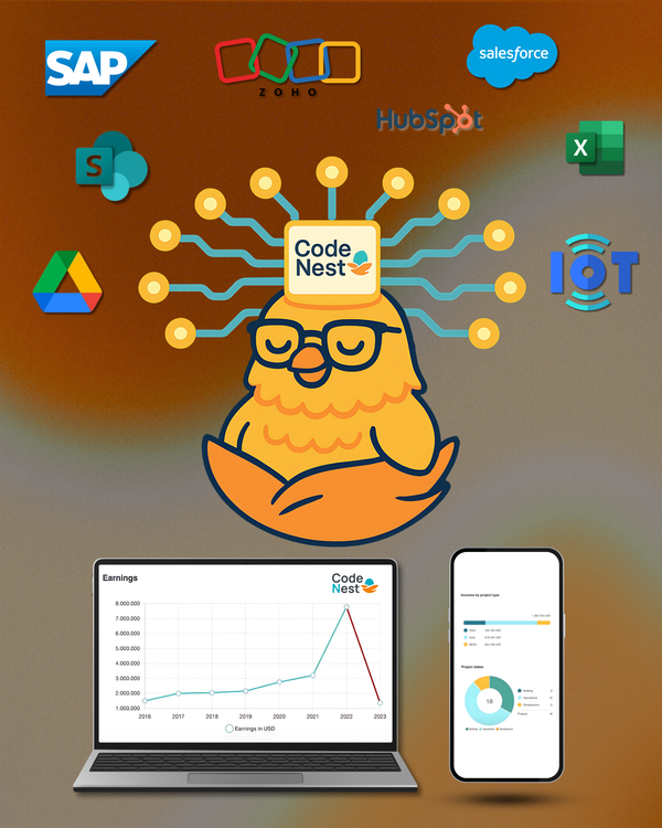 Code Nest – Coding Chickens