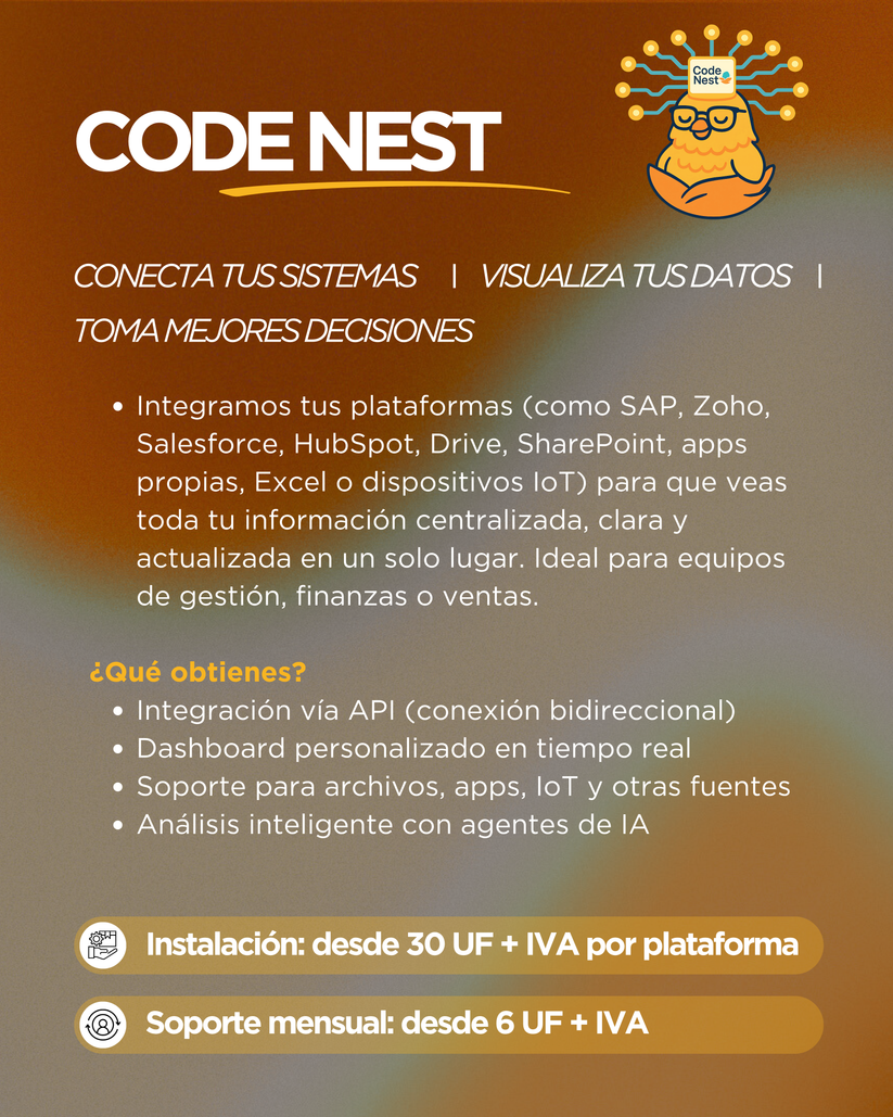Code Nest – Coding Chickens